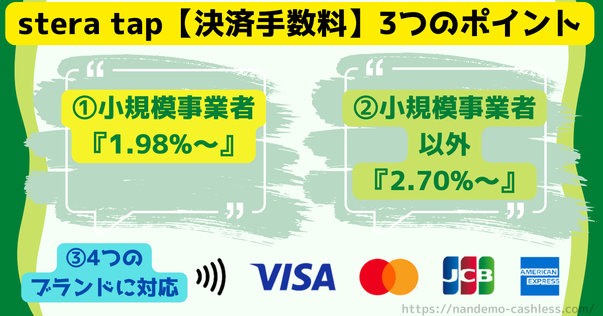 stera tap (ステラタップ)決済手数料は?誰でも気軽にはじめられる3つのポイントを解説 - なんでもキャッシュレス